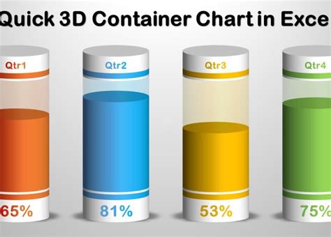 Quick Male Female And Waffle Chart In Excel Pk An Excel Expert