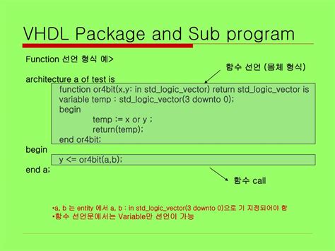 ppt vhdl package and sub program powerpoint presentation free