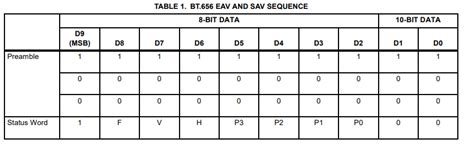 BT 协议介绍 YC s Blog