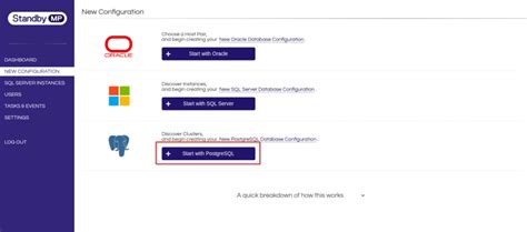 Dbi Blog