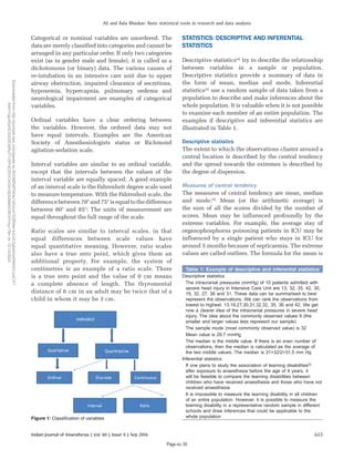 basic_statistical_tools_in_research_and_data.10.pdf