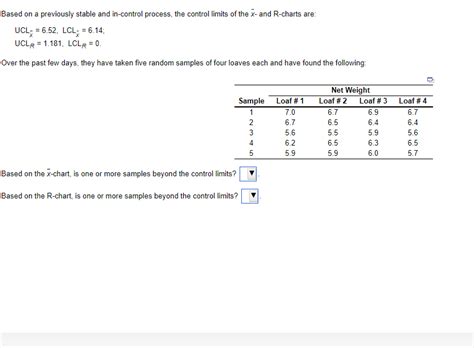 Solved UCLxˉUCLR LCLxˉ LCLR Over the past Chegg com