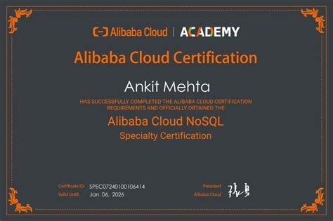 Ankit อังกิต Mehta On Linkedin Alibabacloud Speciality Mvp