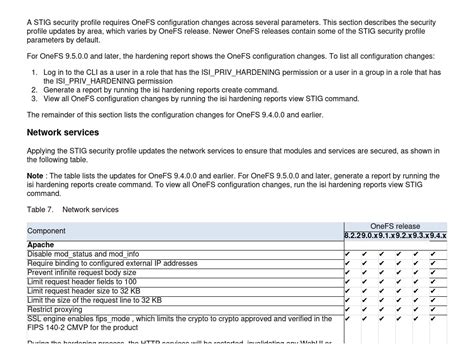 Definition Dell Powerscale Onefs Security Considerations Dell