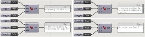 C Script For Determining The Options Download Scientific Diagram