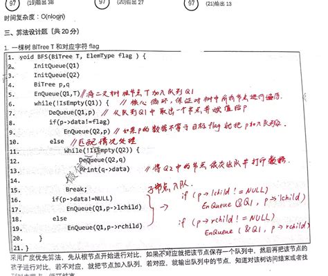 数据结构与算法常考代码（c语言）数据结构与算法c语言代码 Csdn博客