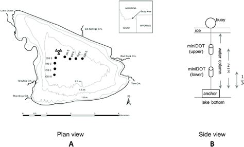 Upper Red Rock Lake A Lake Bathymetry And Monitoring Array