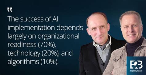 Intershop Communications on LinkedIn: Advanced B2B e-commerce in an AI ...