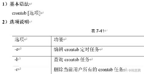 Linux操作学习笔记（centos7）centos Linux8分屏 Csdn博客