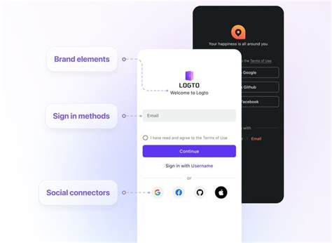 the essential checklist to customize your sign in r web design