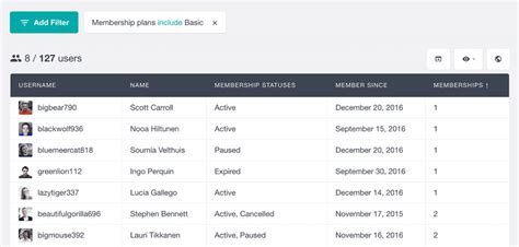 Best WooCommerce Subscriptions Plugins Free Paid