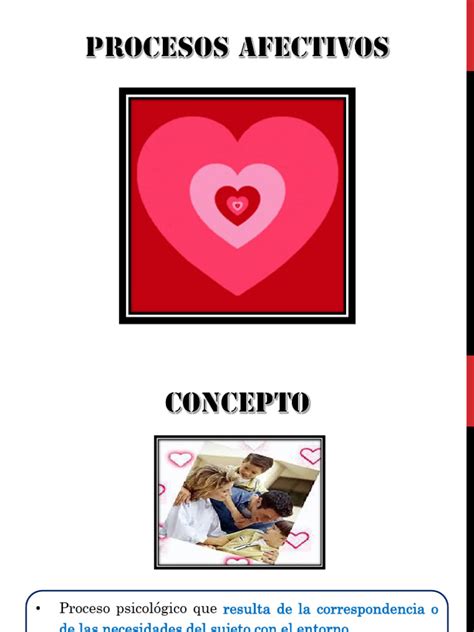 14procesos Afectivos 2024 Pdf Las Emociones Sicología