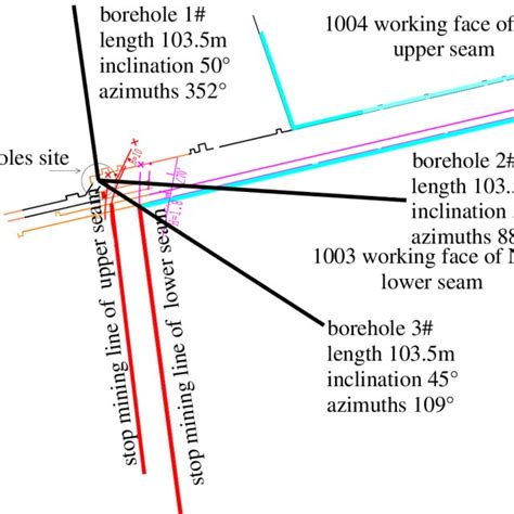 the layout plan of the detection drill hole download scientific diagram