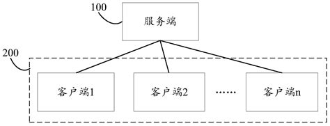 Method And Device For Detecting Redundant Codes Eureka Patsnap
