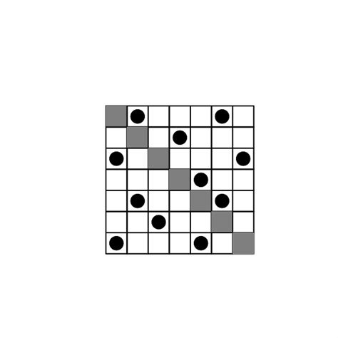 GitHub Otepipi DesignStructureMatrix Jl Tools For Design Structure Matrix