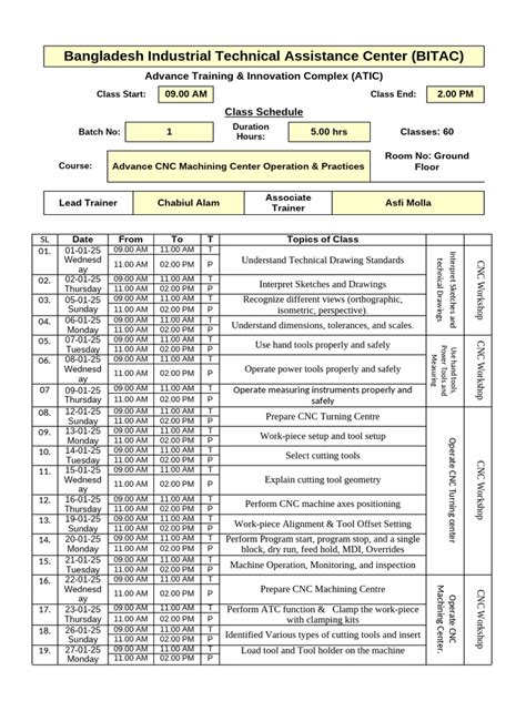 Class Schedule Advance Cnc Machining Center Opertion And Ptactice Pdf Numerical Control