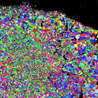 EBSD Map Showing Complexity Of Microstructure In A Small Portion Of One Download Scientific