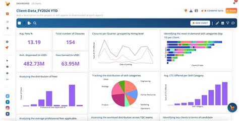 About Datasquirrel Our Mission And Vision