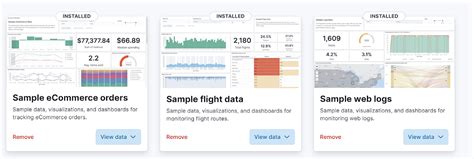 kibana — datasets de exemplo introdução by william castro medium