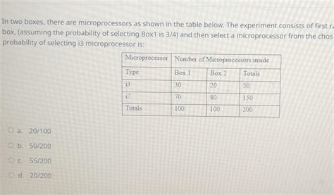 Solved In Two Boxes There Are Microprocessors As Shown In Chegg Com