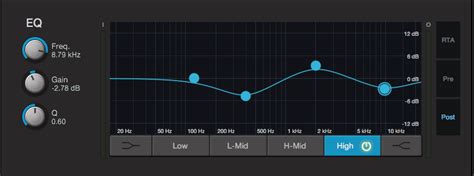Parametric EQ Explained Audiosolace