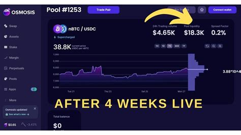 Nomic Bitcoin Bridge Update 4 R Cosmosnetwork