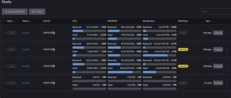 Bug Adding Node To Existing Cluster Fails · Issue 4213 · Harvester
