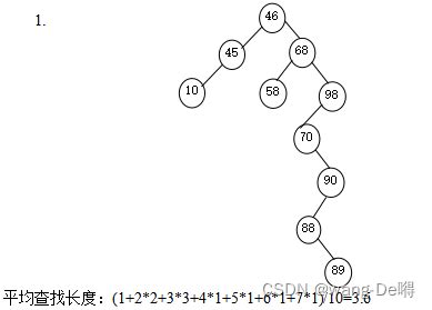 数据结构试题及答案 CSDN博客