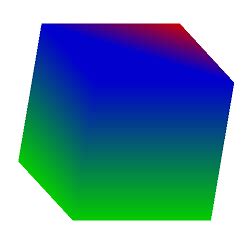 Opengl How To Make Single Color Face For A Cube In GLSL Opegl Stack Overflow