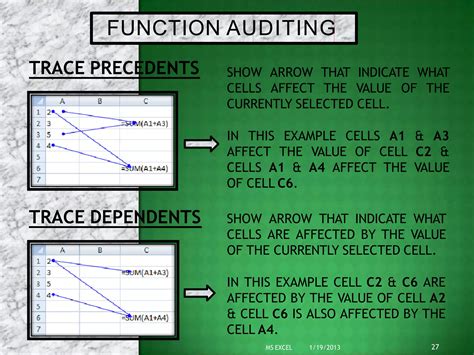 Basic Excel Ppt Presentationpptx