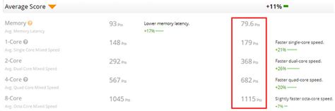 Intel Th Gen Rocket Lake S CPU Benchmarks Leak With MSI Z A Pro Motherboard HotHardware