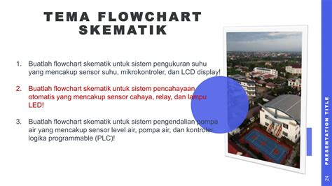 02 Flowchart Dan Bahasa Pemrograman Pptx