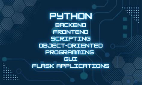 Do Your Python Projects And Programming Tasks By Hase308 Fiverr