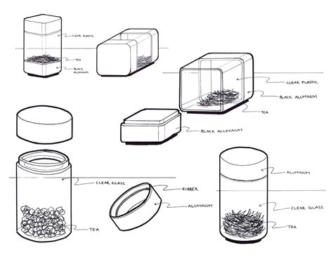 Iterative Drawing Exercises On Behance