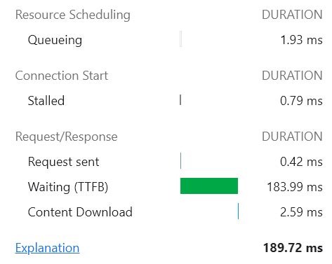 Reactjs Firebase Storage Extremely Slow Fetching Stack Overflow