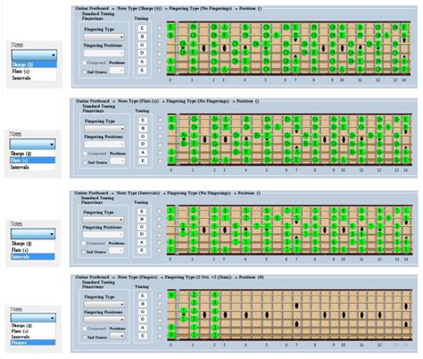 Features Guitar Analyzer Software Publisher Edition