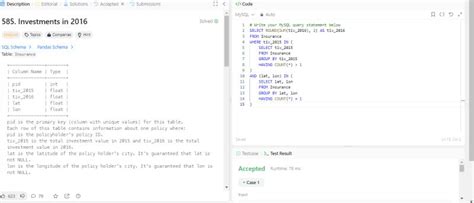 Sasank Nerella On Linkedin Scaler Leetcode 365daysofcodescaler