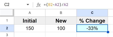 Calculating Percentage Decrease In Google Sheets Spreadsheet Class