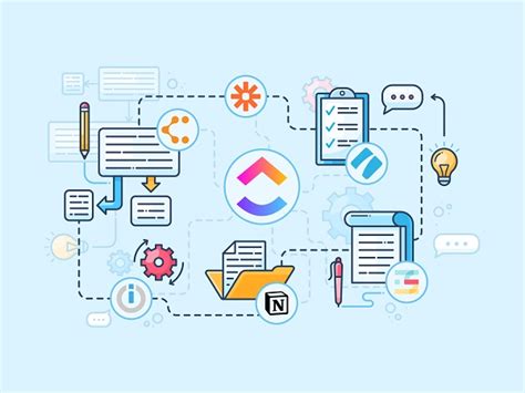 Aplikasi Workflow Dan Gambaran Dalam Sebuah Bisnis