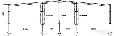Design Of Multi Span Portal Steel Frame Warehouse With Column Extraction And Span Transformation