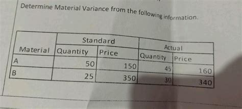 Determine Material Variance From The Studyx
