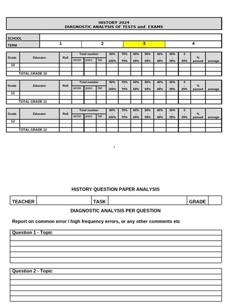 Diagnostic Analysis Pdf