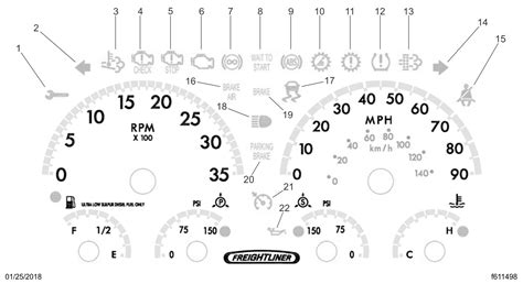 Freightliner Dash Warning Lights Shelly Lighting