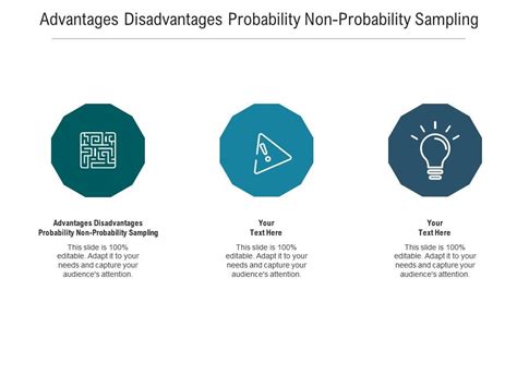 Advantages Disadvantages Probability Non Probability Sampling Ppt Powerpoint Presentation Visual