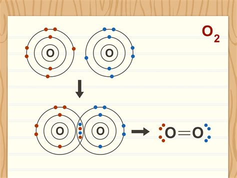 4 Ways To Determine Bond Polarity WikiHow