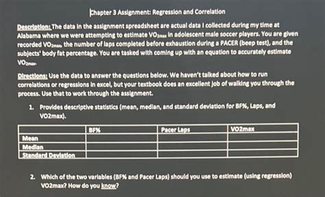 Solved Whapter 3 Assignment Regression And Correlation