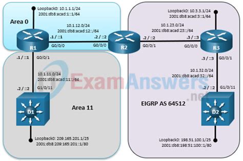 Lab Configure Route Redistribution Between EIGRP And OSPF Answers