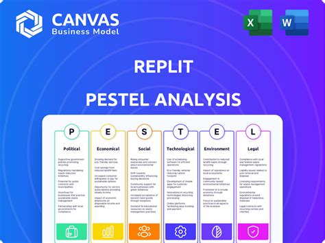 Pestle Analysis Of Replit