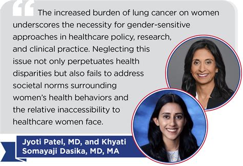 Gender Disparity In Lung Cancer ILCN Org ILCN WCLC