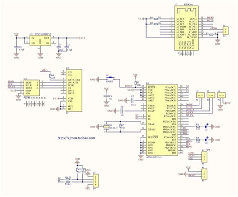 the danger of using the wifi module esp8266 to create a backdoor